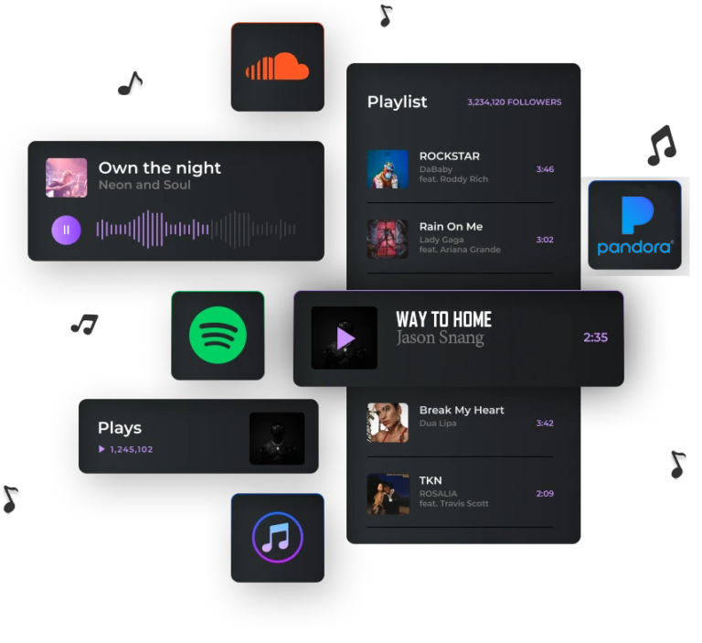 Buy Spotify Plays | Real Streams Promotion | Streamsbyte