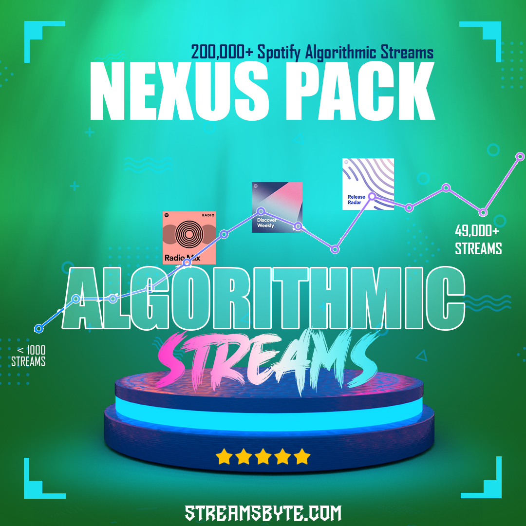 NEXUS PACK | Buy Spotify Algorithmic Streams | Streamsbyte